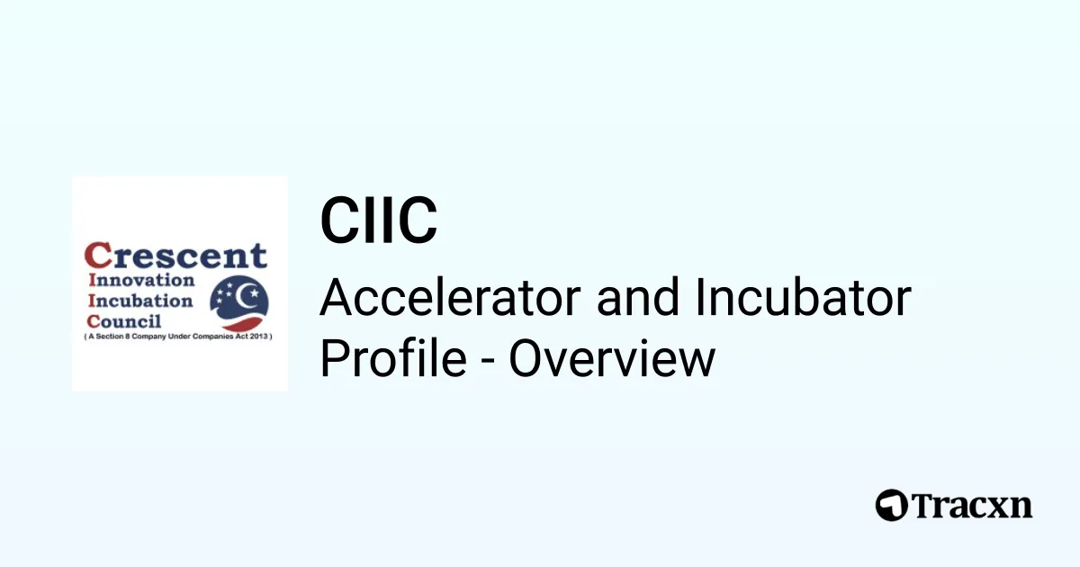 CIIC - 2025 Investor Profile, Portfolio, Team & Investment Trends - Tracxn