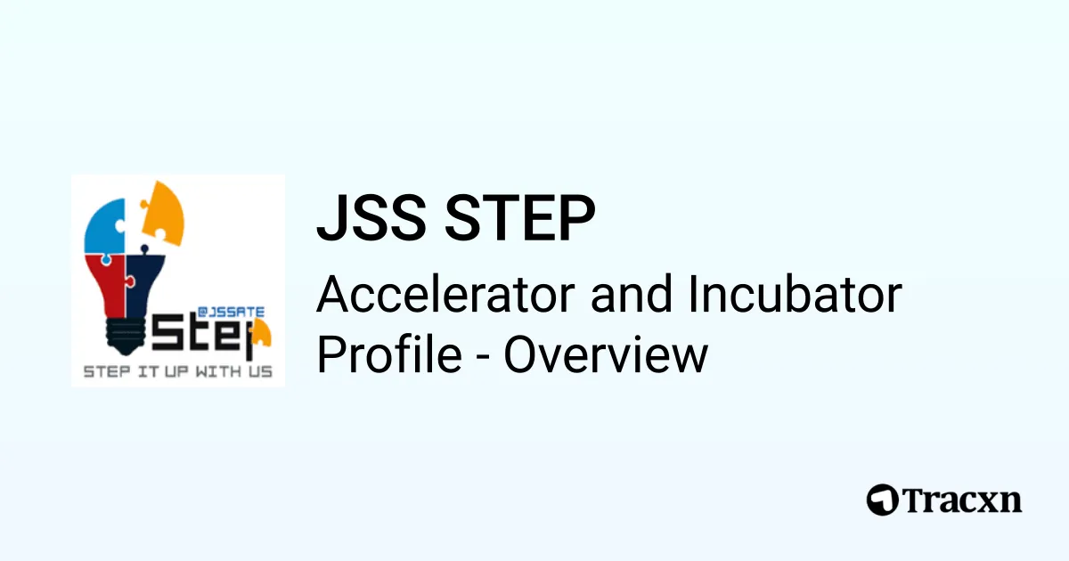JSS STEP - 2025 Investor Profile, Portfolio, Team & Investment Trends ...