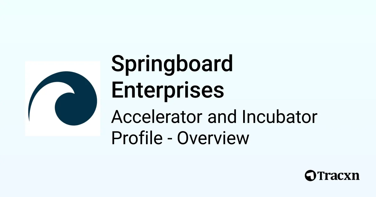 Springboard Enterprises - 2026 Investor Profile, Portfolio, Team ...