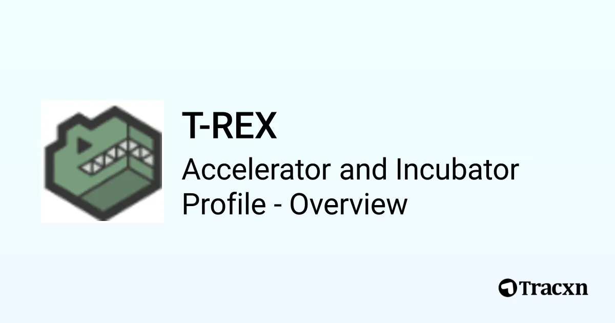 T-REX - 2026 Investor Profile, Portfolio & Team - Tracxn