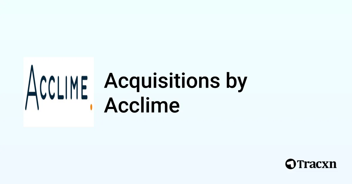 List of 11 Acquisitions by Acclime (Jan 2026) - Tracxn