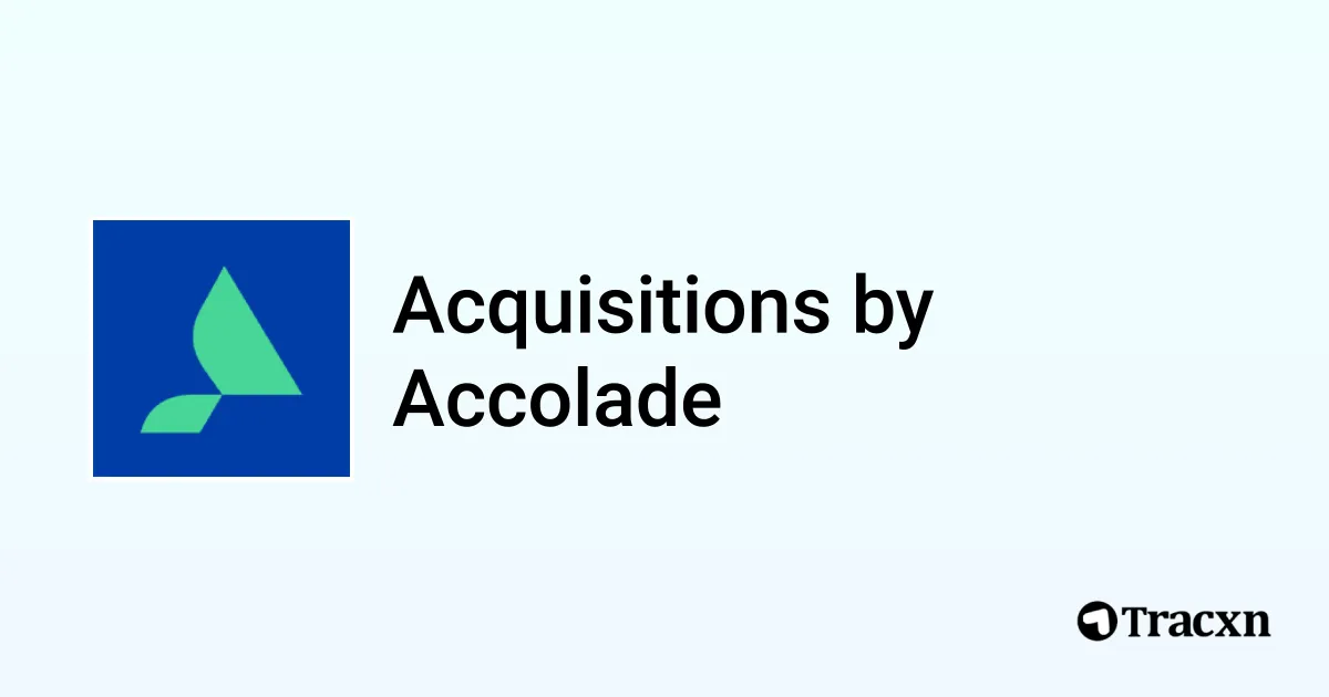 List of 3 Acquisitions by Accolade (Jan 2026) - Tracxn