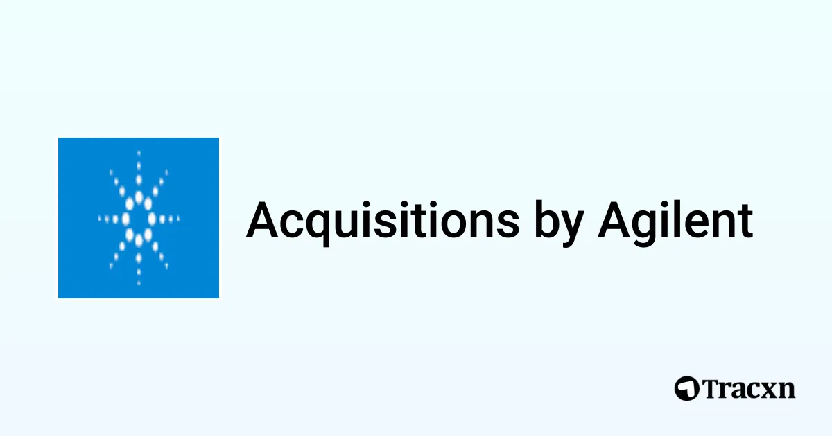 List of 36 Acquisitions by Agilent (Mar 2026) - Tracxn