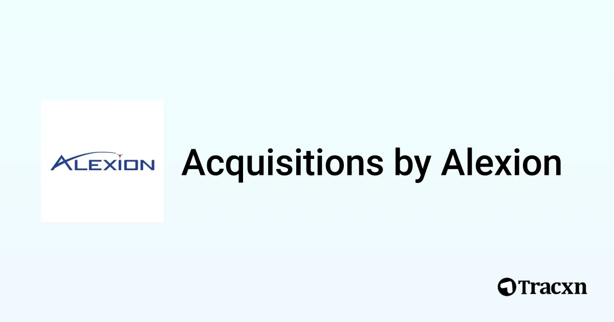 List of 8 Acquisitions by Alexion (Sep 2025) - Tracxn