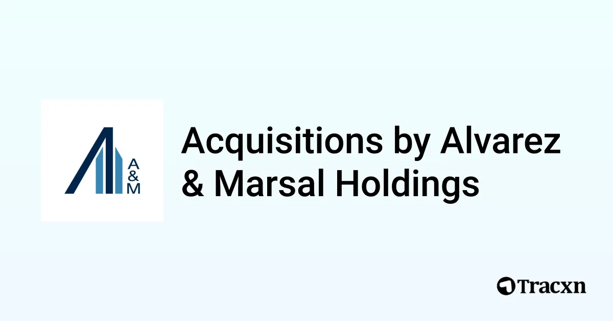 List of 5 Acquisitions by Alvarez & Marsal Holdings (Jan 2026) - Tracxn