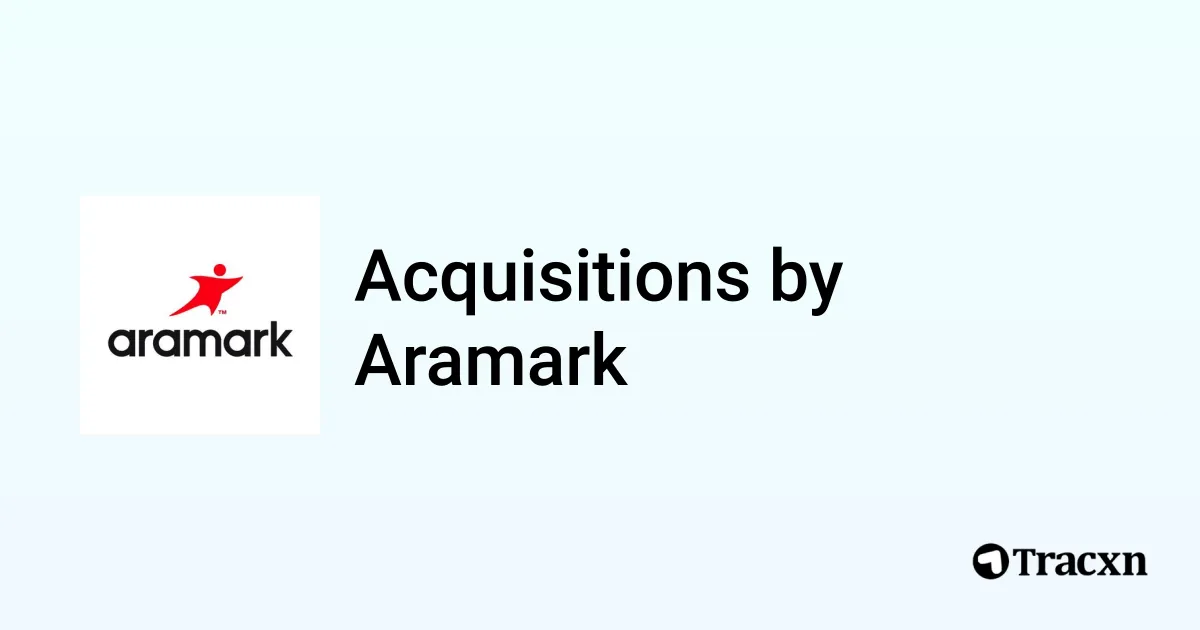 List of 15 Acquisitions by Aramark (Sep 2025) - Tracxn