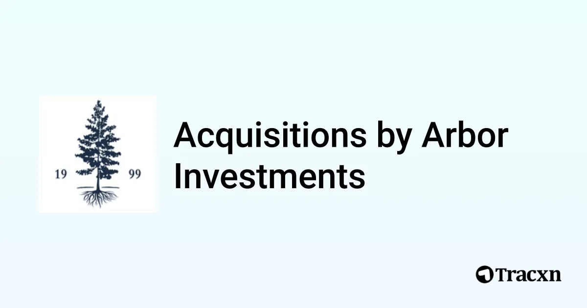 List of 25 Acquisitions by Arbor Investments (Jan 2026) - Tracxn