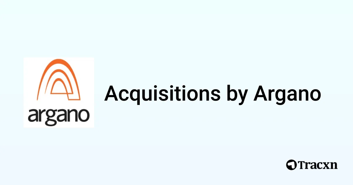 List of 12 Acquisitions by Argano (Sep 2025) - Tracxn