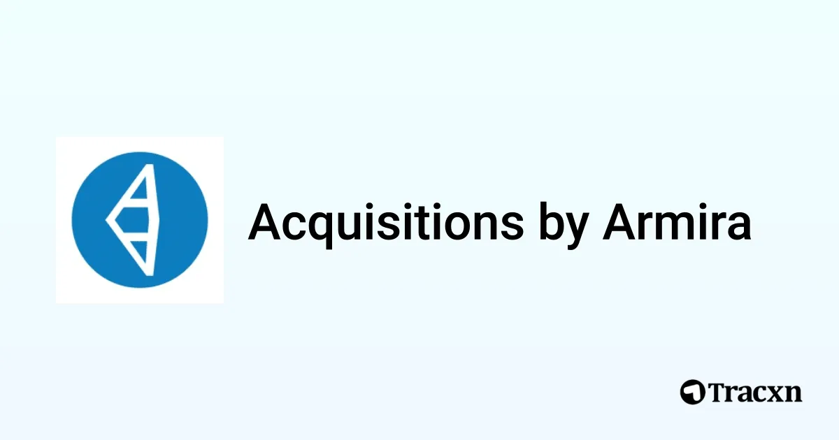 List of 10 Acquisitions by Armira (Apr 2026) - Tracxn