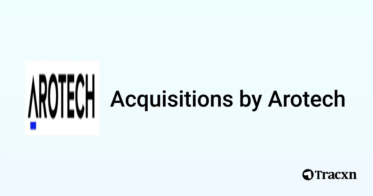 List of 6 Acquisitions by Arotech (Jan 2026) - Tracxn