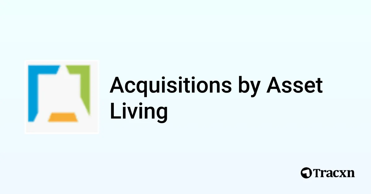 List of 6 Acquisitions by Asset Living (Jan 2026) - Tracxn