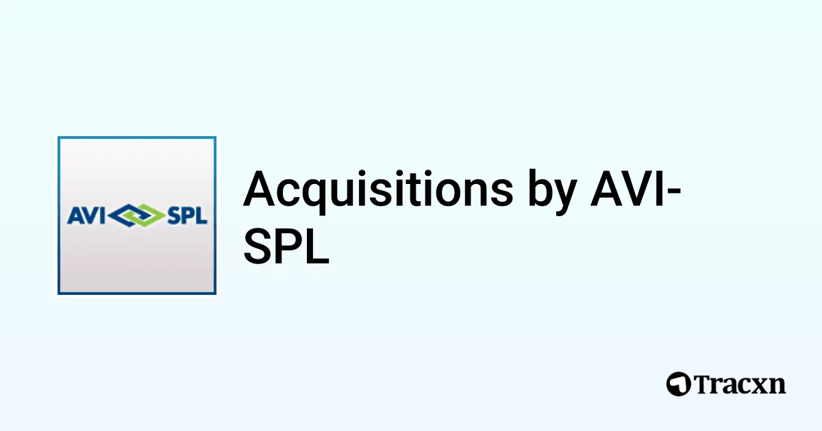 List of 8 Acquisitions by AVI-SPL (Apr 2026) - Tracxn