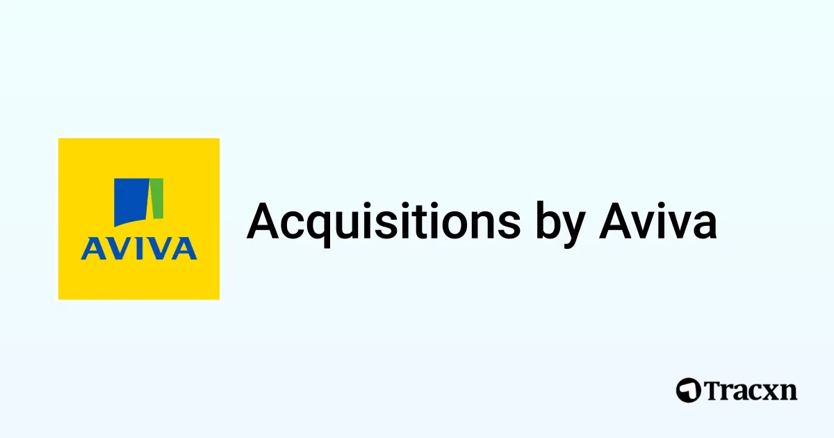 List of 16 Acquisitions by Aviva (Jan 2026) - Tracxn