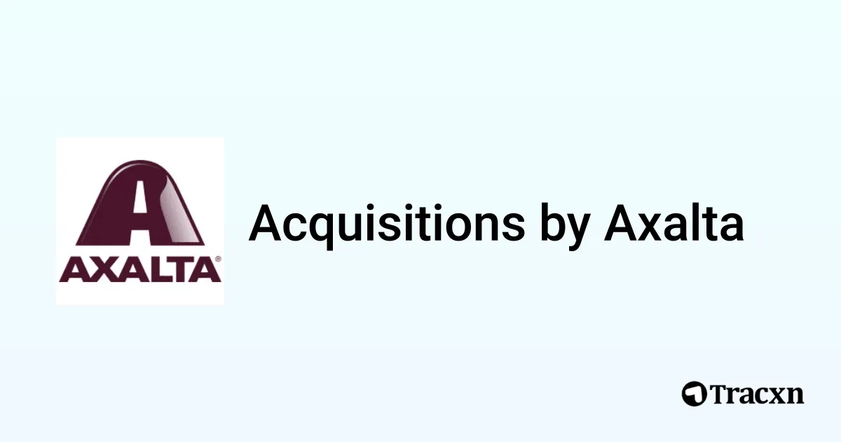 List of 14 Acquisitions by Axalta (Jan 2026) - Tracxn
