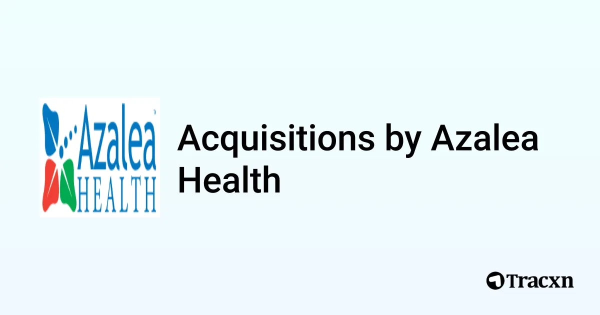 List of 4 Acquisitions by Azalea Health (Jan 2026) - Tracxn