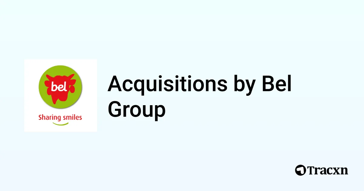 List of 6 Acquisitions by Bel Group (Sep 2025) - Tracxn