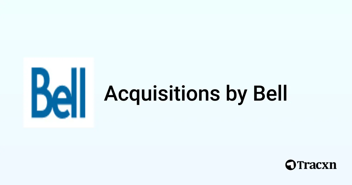 List of 10 Acquisitions by Bell (Apr 2026) - Tracxn