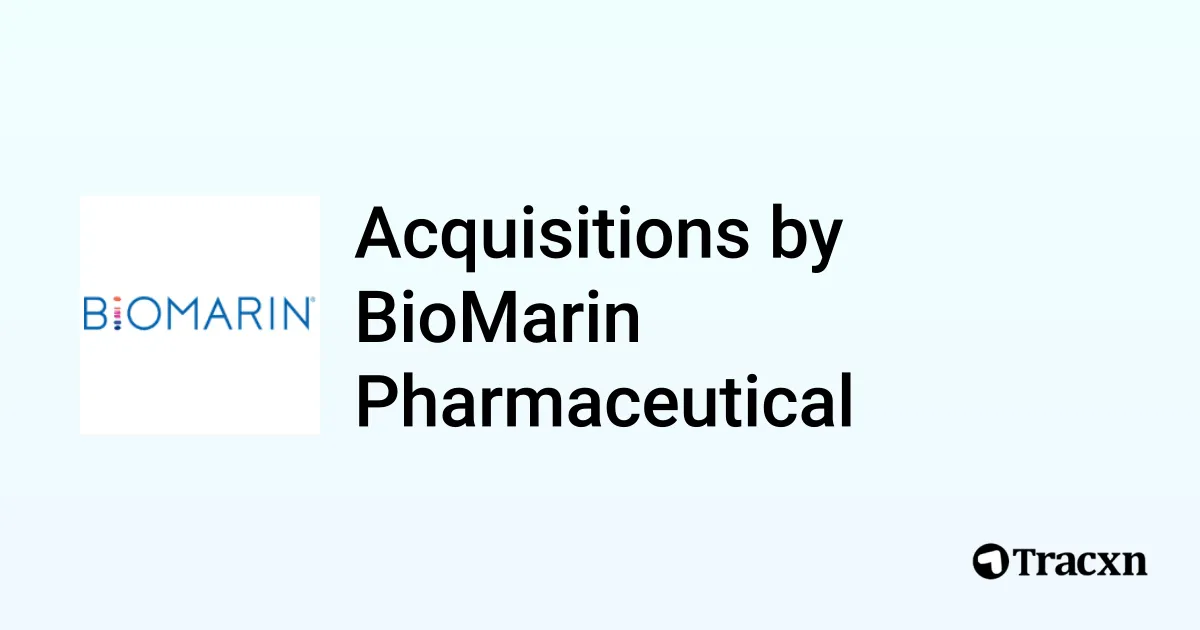 List of 7 Acquisitions by BioMarin Pharmaceutical (Mar 2026) - Tracxn