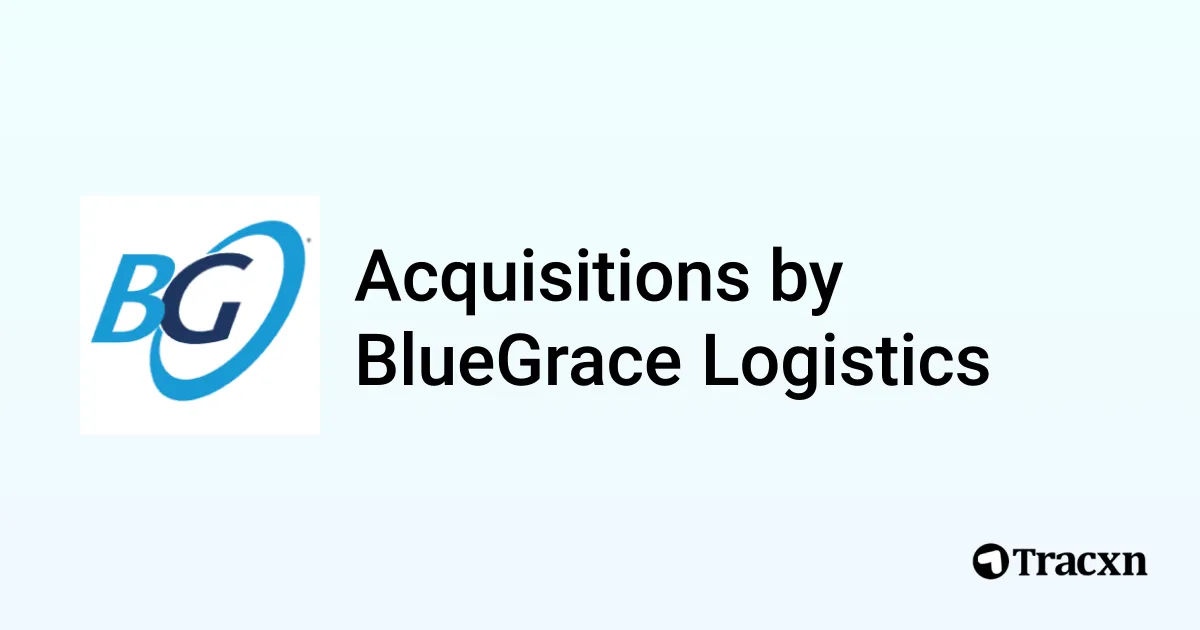 List of 4 Acquisitions by BlueGrace Logistics (Jan 2026) - Tracxn