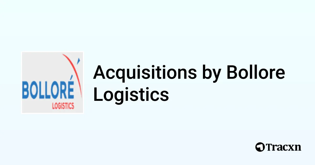 List of 3 Acquisitions by Bollore Logistics (Apr 2026) - Tracxn