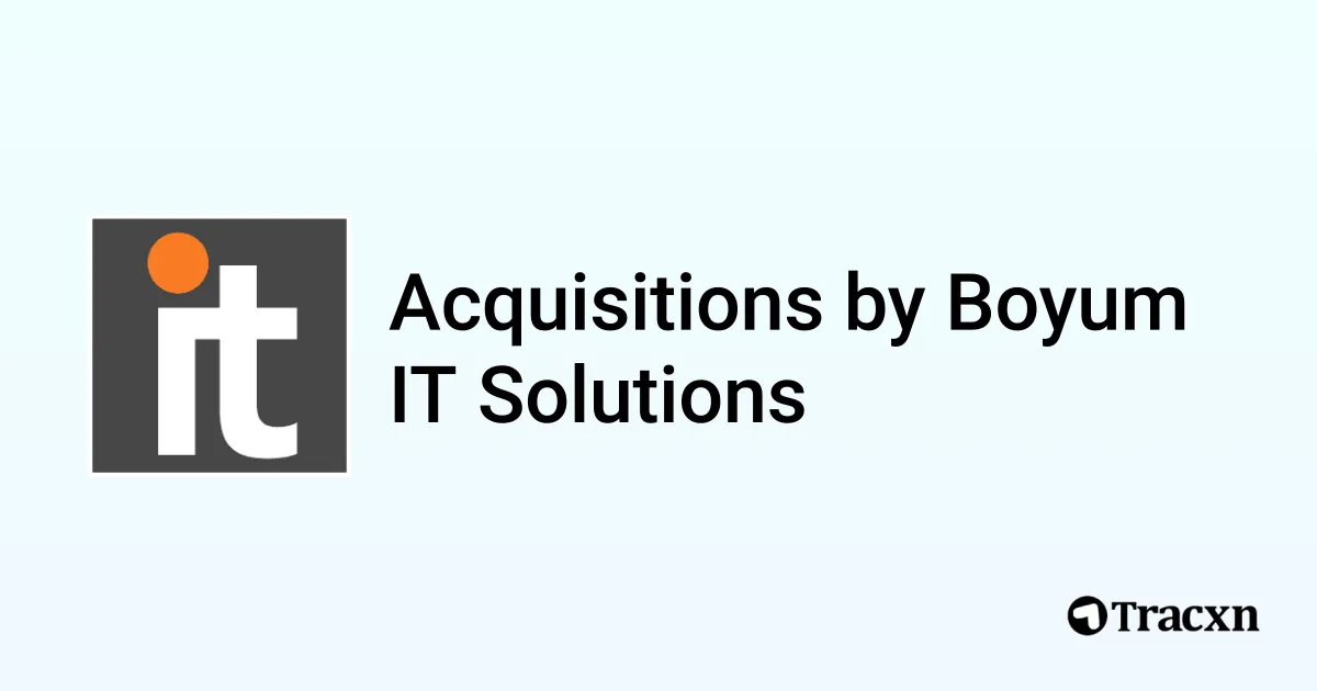 List of 3 Acquisitions by Boyum IT Solutions (Apr 2026) - Tracxn