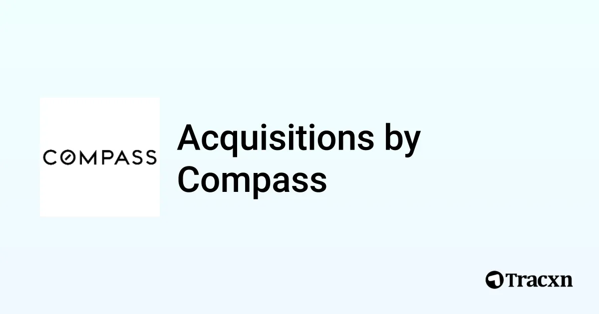 List of 25 Acquisitions by Compass (Sep 2025) - Tracxn
