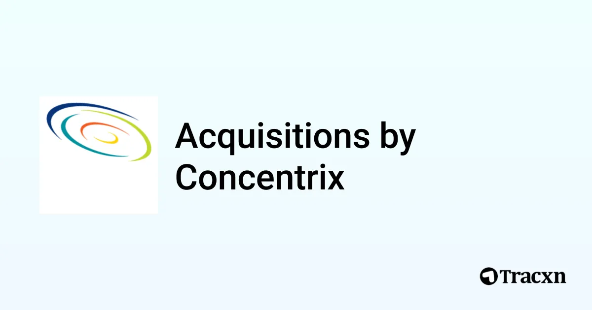 List of 11 Acquisitions by Concentrix (Sep 2025) - Tracxn