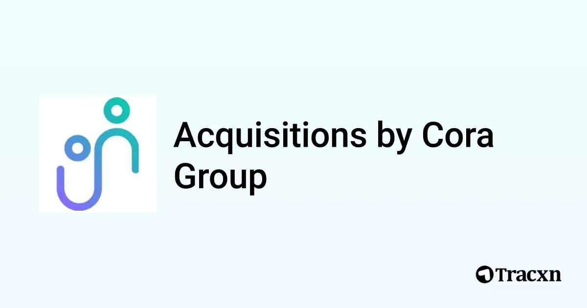 List of 33 Acquisitions by Cora Group (Apr 2026) - Tracxn