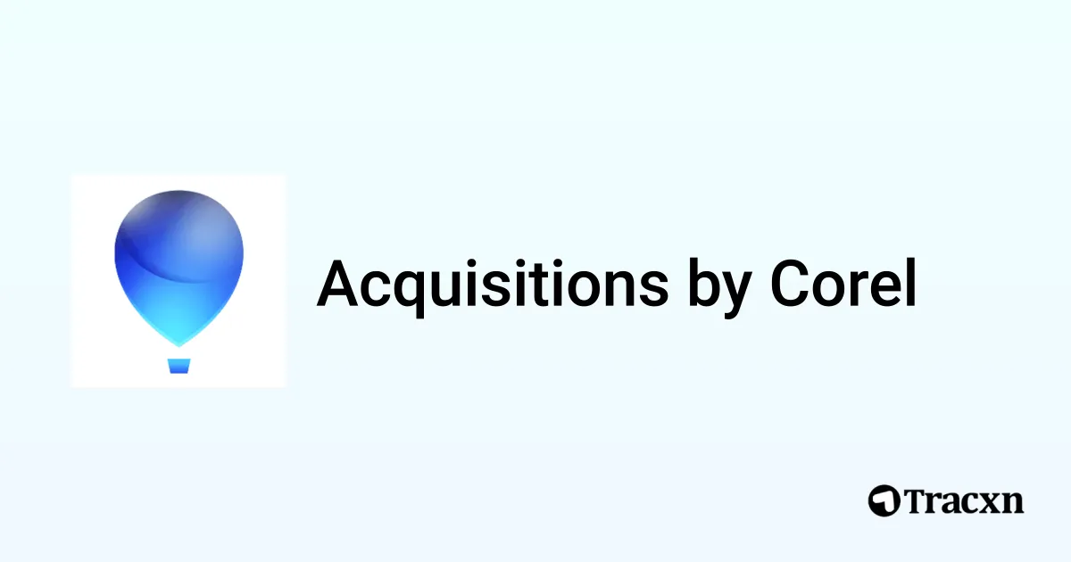 List of 7 Acquisitions by Corel (Jan 2026) - Tracxn