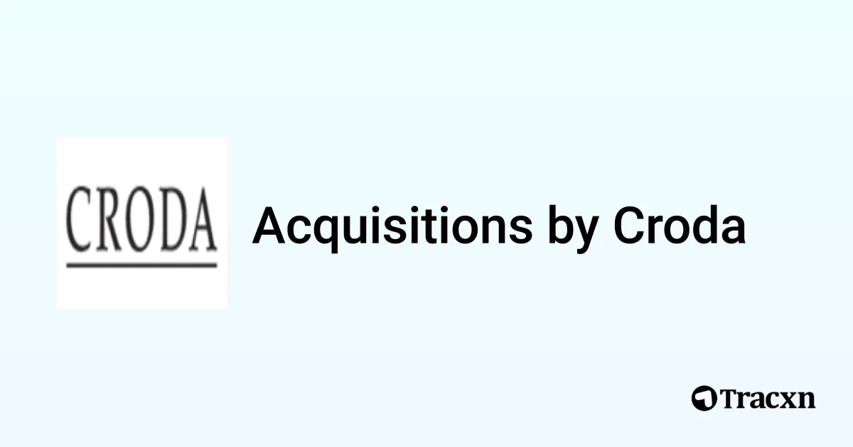 List of 12 Acquisitions by Croda (Sep 2025) - Tracxn