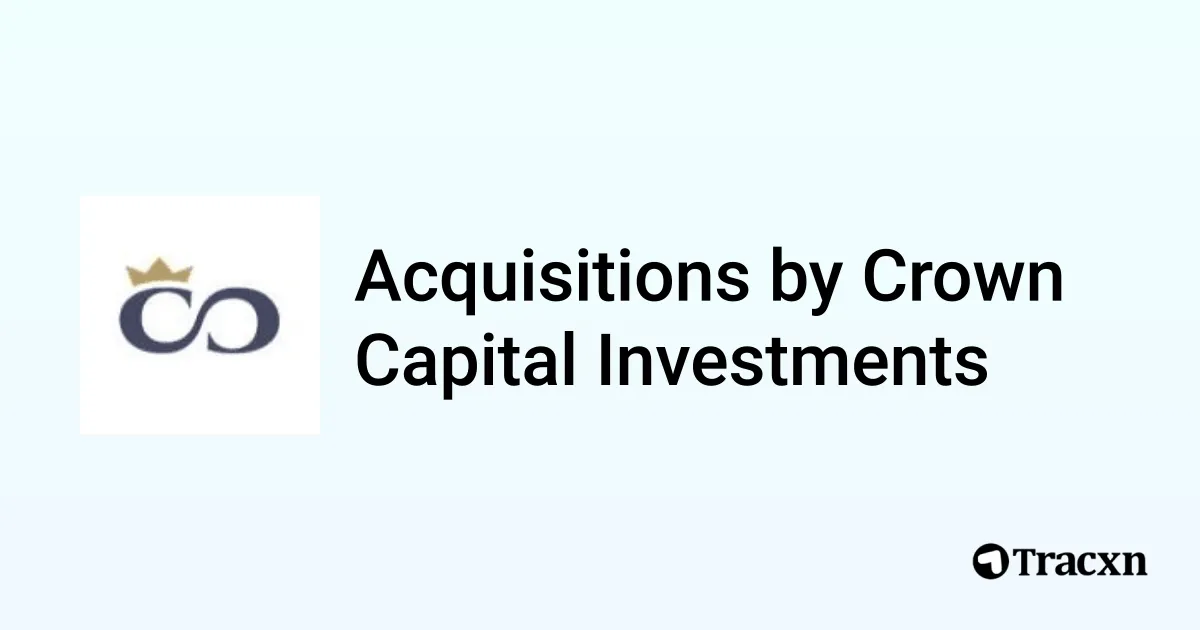 List of 13 Acquisitions by Crown Capital Investments (Jan 2026) - Tracxn