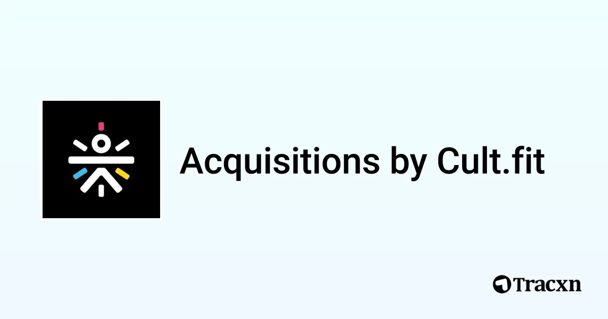 List of 14 Acquisitions by Cult.fit (Sep 2025) - Tracxn