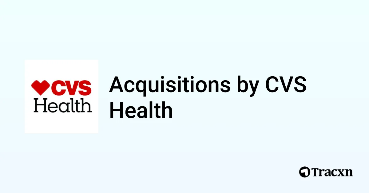 List of 19 Acquisitions by CVS Health (Sep 2025) - Tracxn