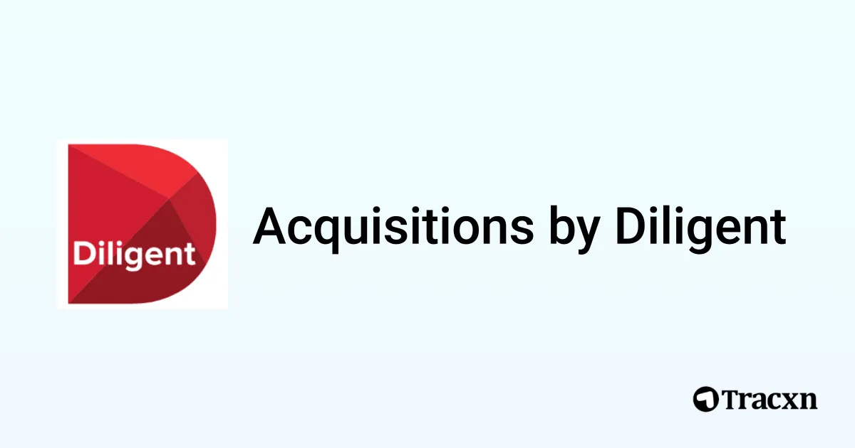 List of 10 Acquisitions by Diligent (Sep 2025) - Tracxn