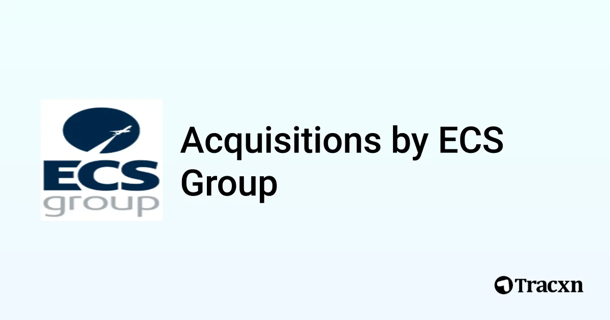 List of 3 Acquisitions by ECS Group (Apr 2026) - Tracxn