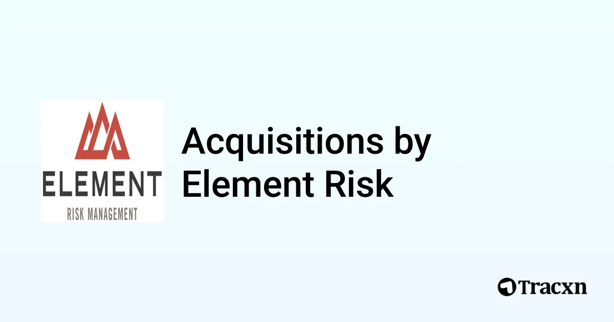 List of 7 Acquisitions by Element Risk (Sep 2025) - Tracxn