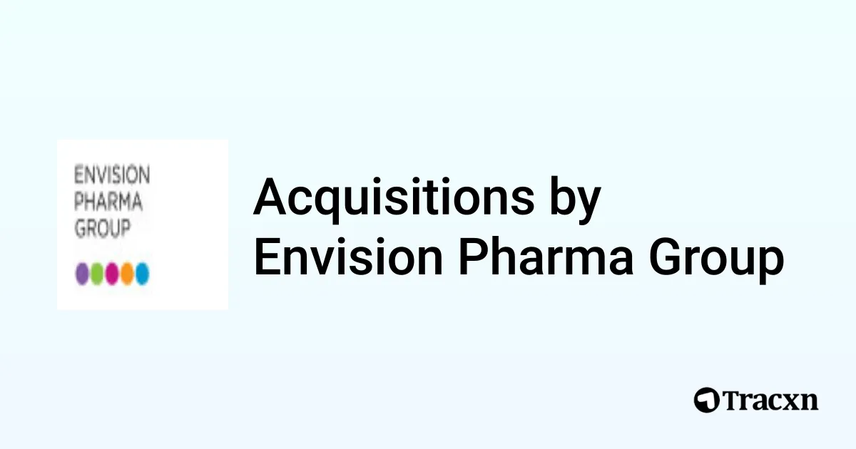 List of 6 Acquisitions by Envision Pharma Group (Jan 2026) - Tracxn