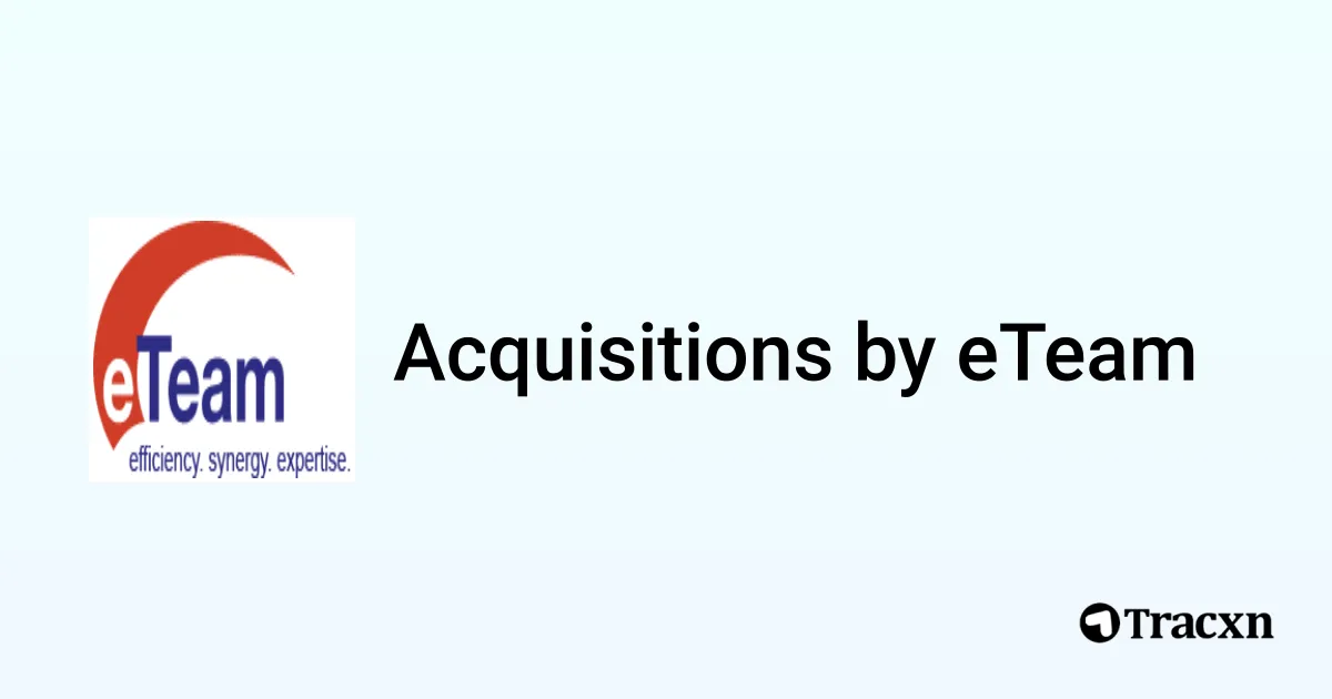 List of 4 Acquisitions by eTeam (Oct 2025) - Tracxn