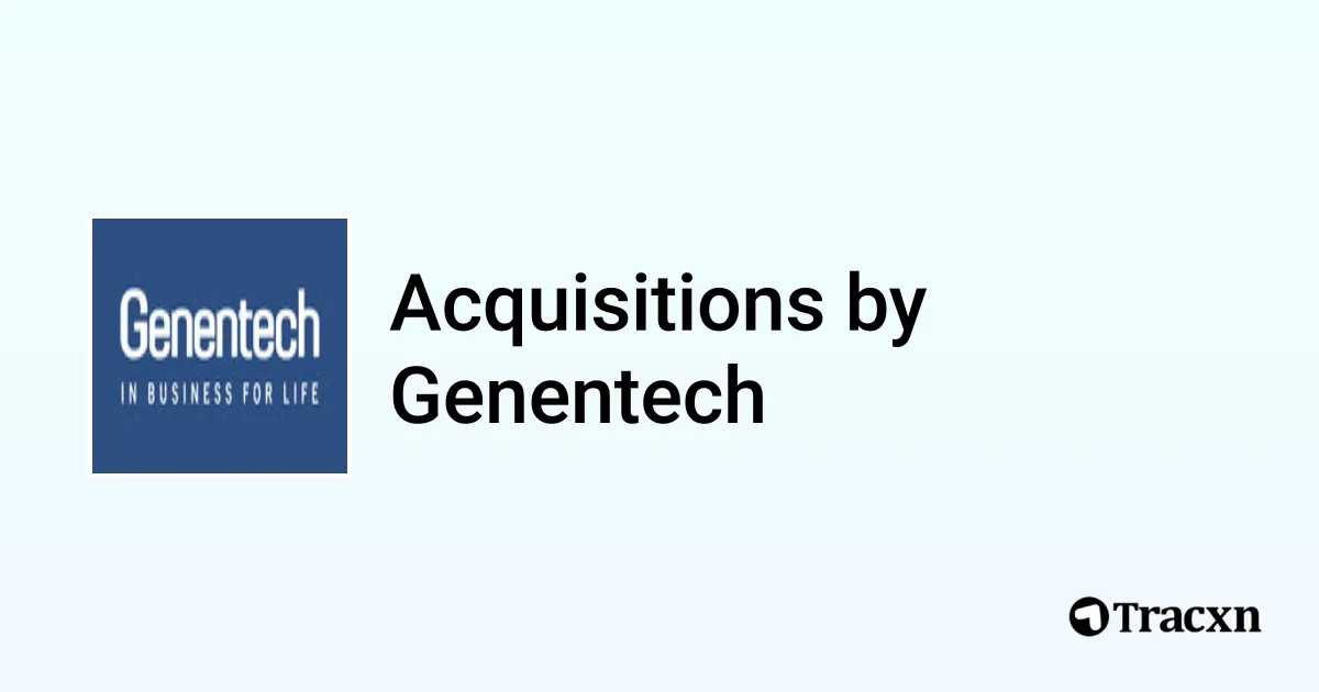List of 5 Acquisitions by Genentech (Apr 2026) - Tracxn