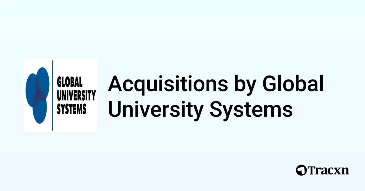 List of 5 Acquisitions by Global University Systems (Sep 2025) - Tracxn