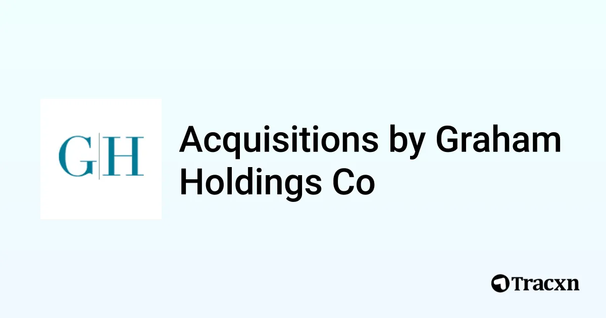 List of 9 Acquisitions by Graham Holdings Co (Apr 2026) - Tracxn