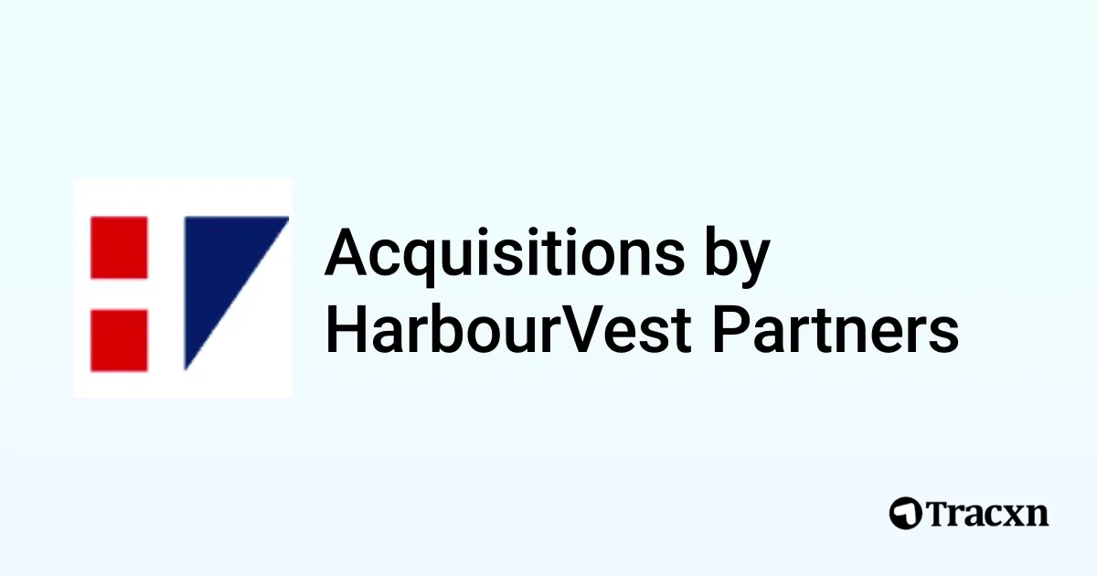 List of 13 Acquisitions by HarbourVest Partners (Jan 2026) - Tracxn