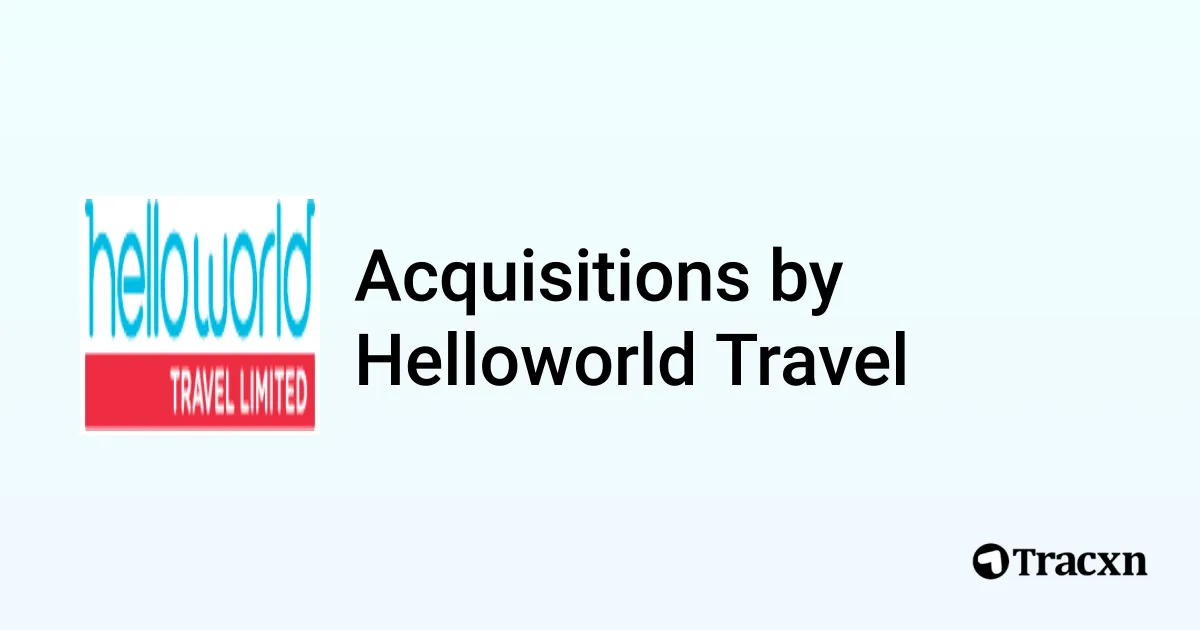 List of 4 Acquisitions by Helloworld Travel (Sep 2025) - Tracxn