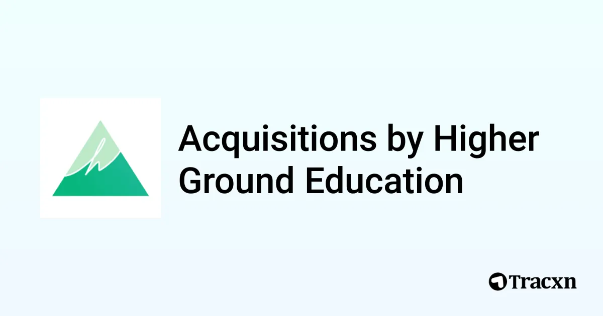 List of 5 Acquisitions by Higher Ground Education (Jul 2025) - Tracxn