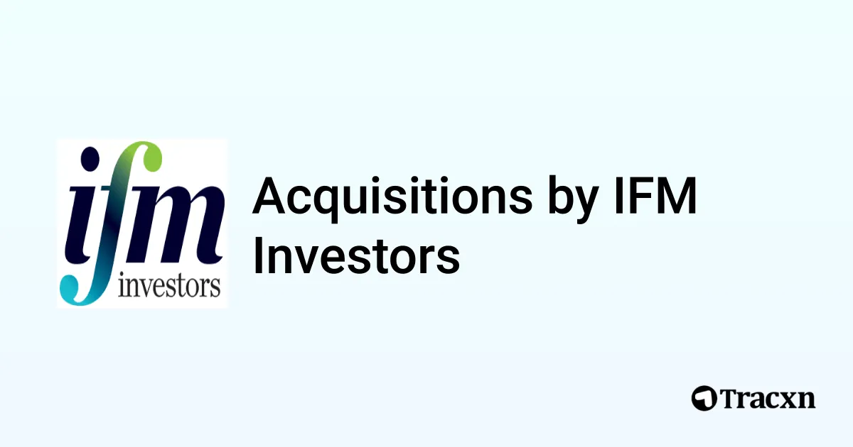 List of 35 Acquisitions by IFM Investors (Oct 2025) - Tracxn
