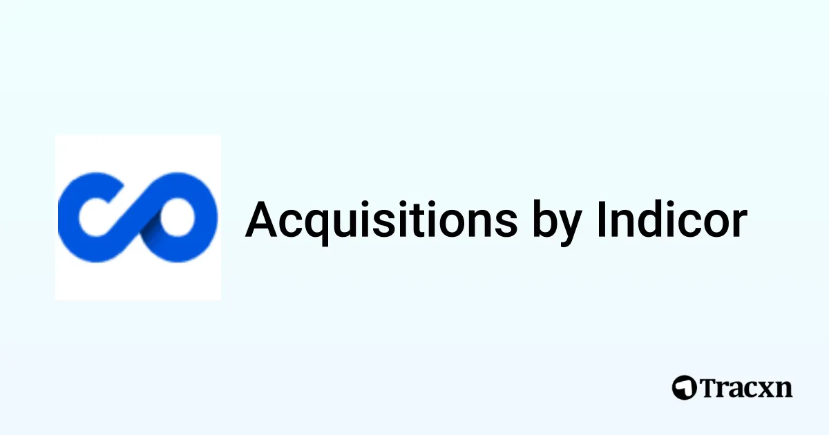 List of 4 Acquisitions by Indicor (Sep 2025) - Tracxn