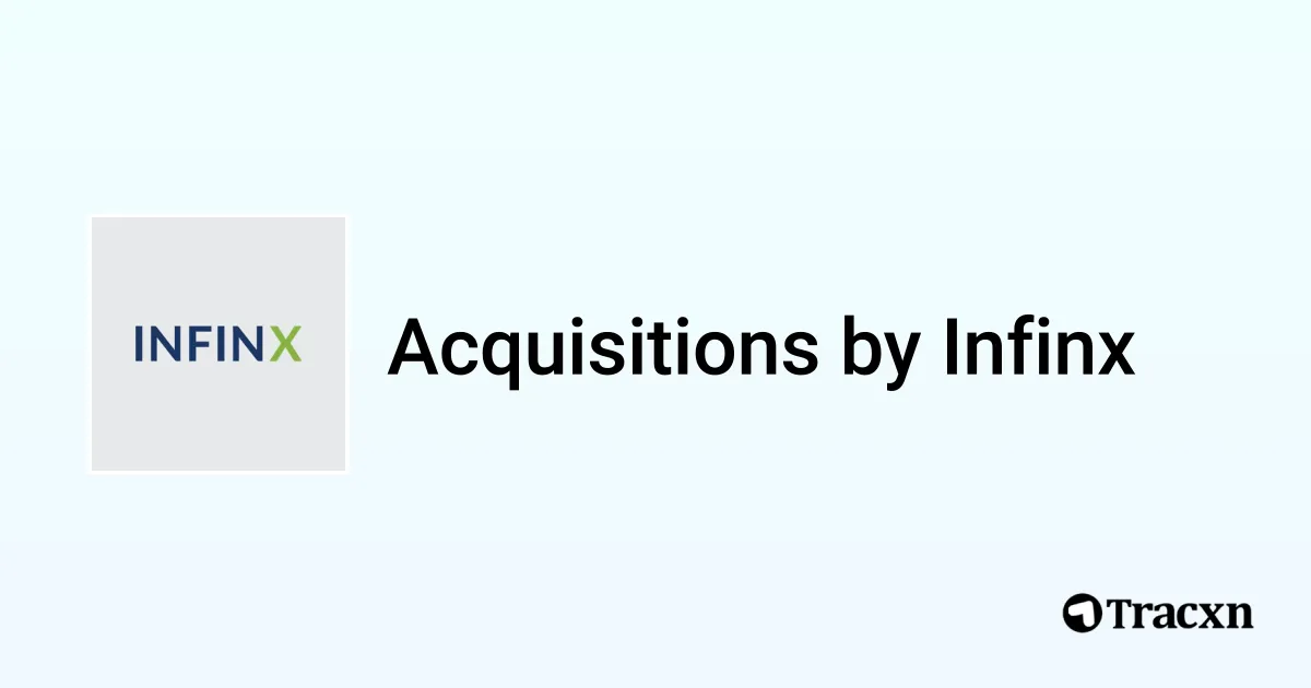 List of 3 Acquisitions by Infinx (Apr 2026) - Tracxn