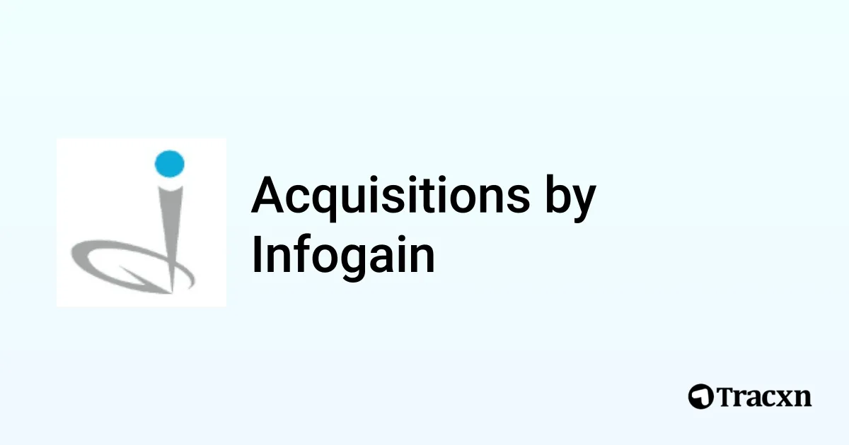 List of 5 Acquisitions by Infogain (Sep 2025) - Tracxn