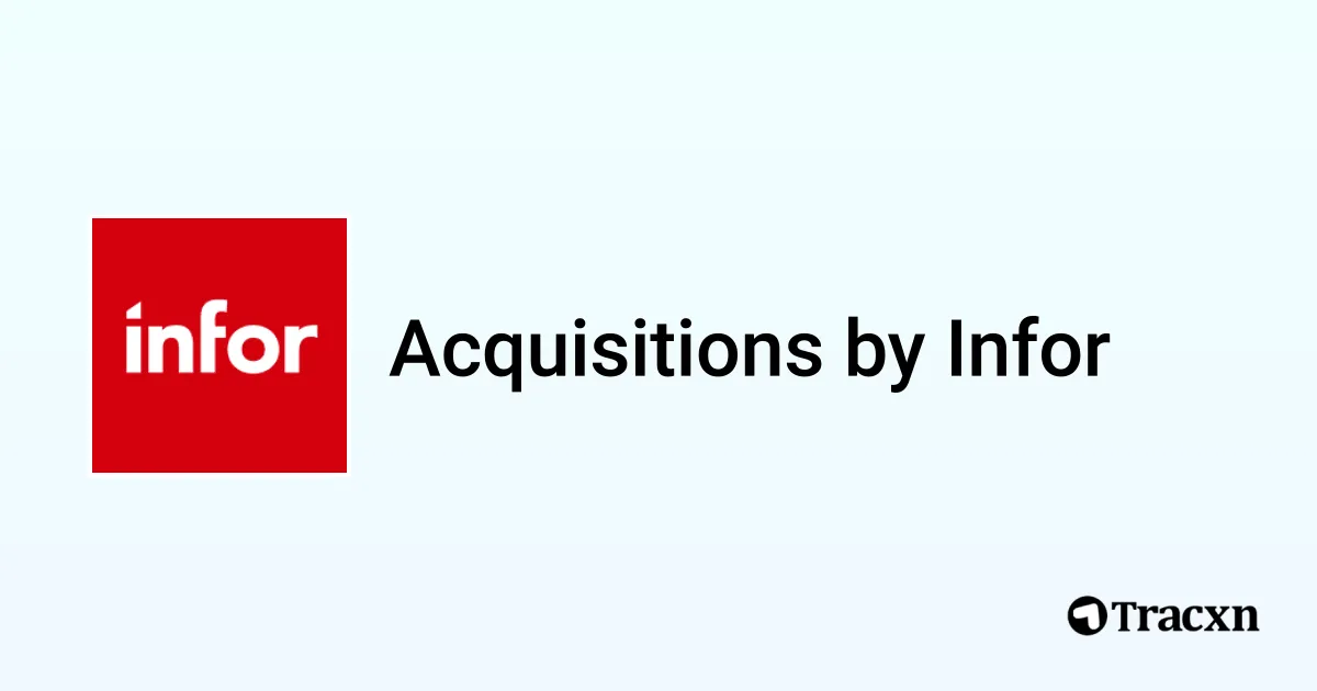 List of 38 Acquisitions by Infor (Apr 2026) - Tracxn