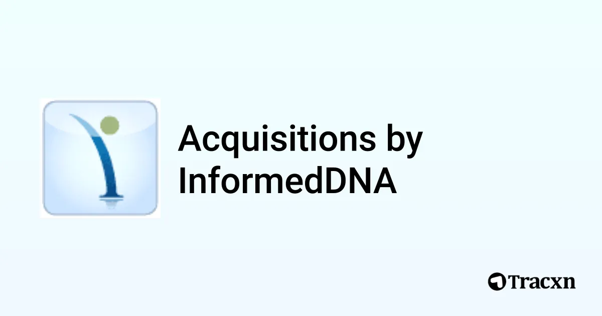 List of 4 Acquisitions by InformedDNA (Mar 2026) - Tracxn